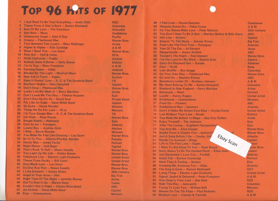 KXKX 96KX Denver CO Top 40 Radio Music Survey 1977 year-end Top 96 Hits ...