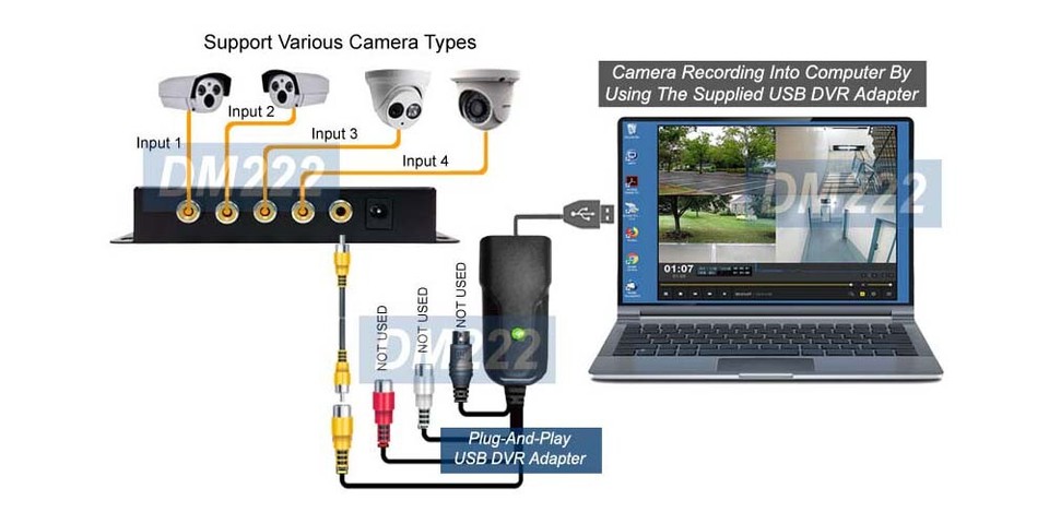 4-Channel PC USB Quad Video DVR Adapter With 4 RCA Inputs For Win11 ...