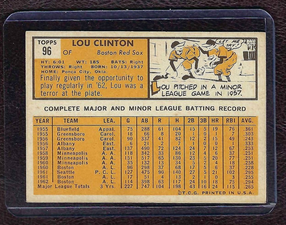 1963 Topps Baseball #96 Lou Clinton, Boston Red Sox, EX! | eBay