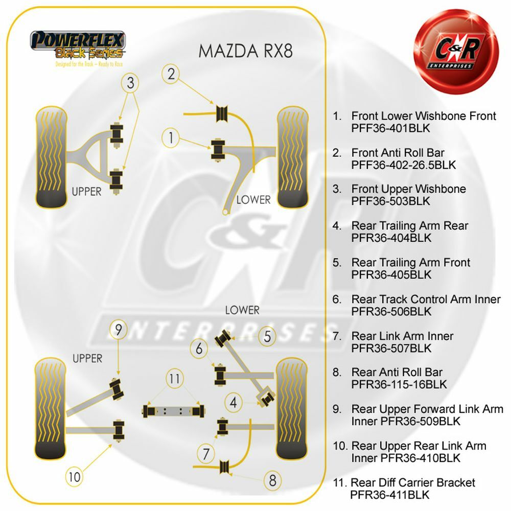 Powerflex Black Rear Diff Carrier Bracket Bushes For RX-8 2003-2012 ...