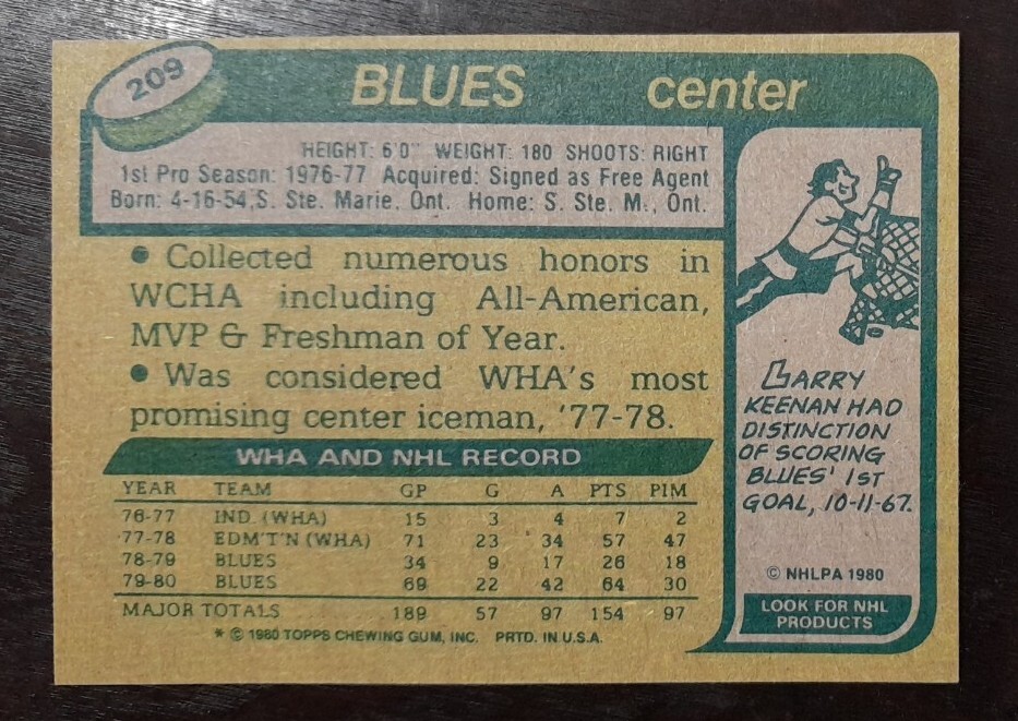 1980 Topps Mike Zuke Blues NM - MINT #209 Hockey Card | eBay