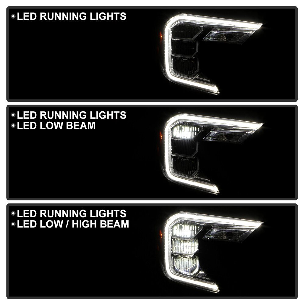 For 2022-2024 GMC Terrain AT4 | SLE | SLT LED Reflector Headlight ...