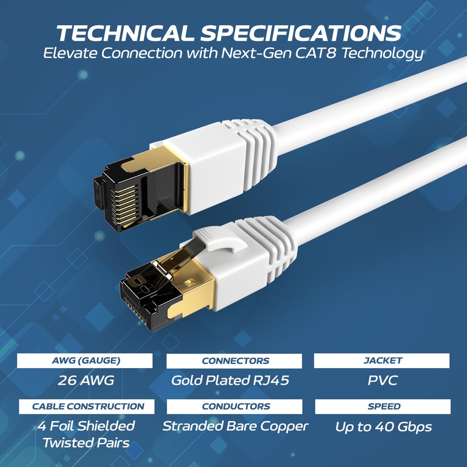 CAT8 Ethernet Cable High-Speed 40Gbps Bare Copper Shielded White 0.5FT ...