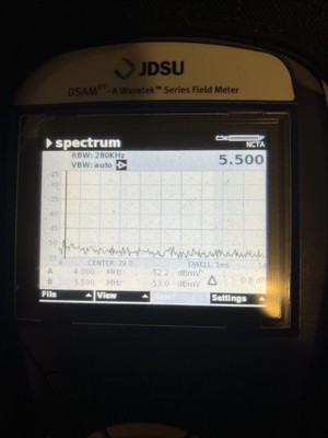 Cable Testers - Dsam Meter