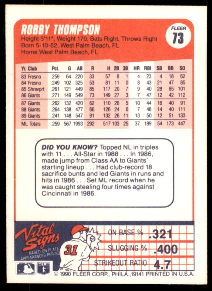 1990 Fleer Robby Thompson Baseball Cards #73 | eBay