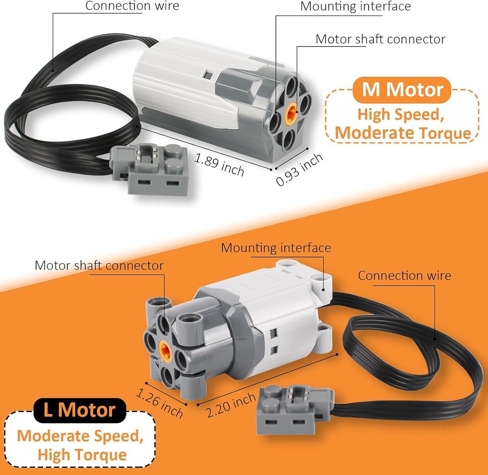 9-In-1 Motor Kit Compatible with Lego Technic, Motor Set with Powerful ...