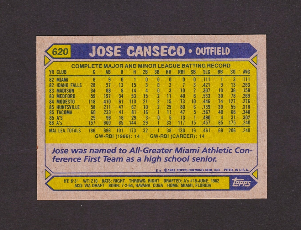 1987 Topps #620 Jose Canseco [NM/MT] | eBay