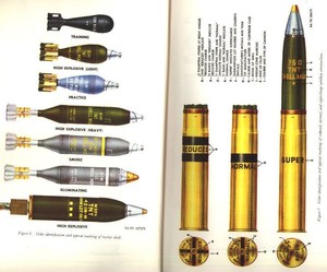 WW2 U.S.ARTILLERY AMMO CD COLOR BEST REFERENCE CARTRIDGE,SHELL,MORTAR ...