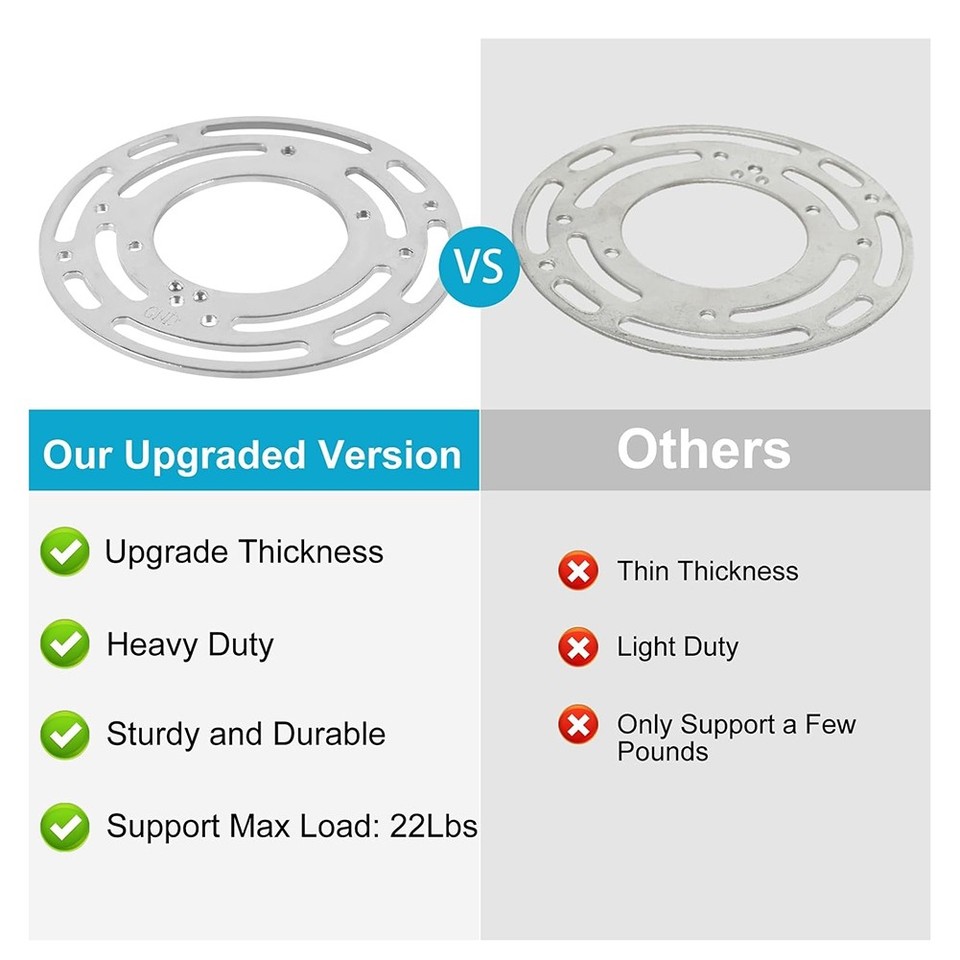 Lot de 4 Supports de Universels Améliorés avec Vis et Écrous pour P5692 ...