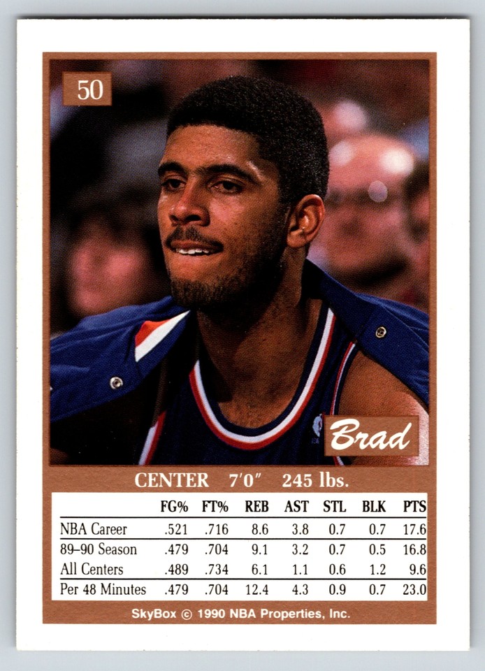 1990-91 SkyBox #50 Brad Daugherty | eBay