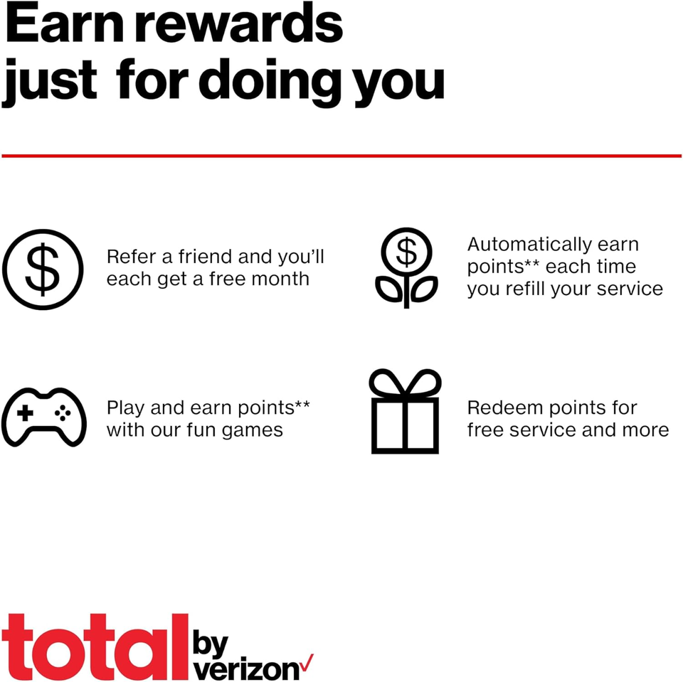 Total by Verizon BYOP Sim Kit (Verizon Network), No Airtime - Prepaid ...