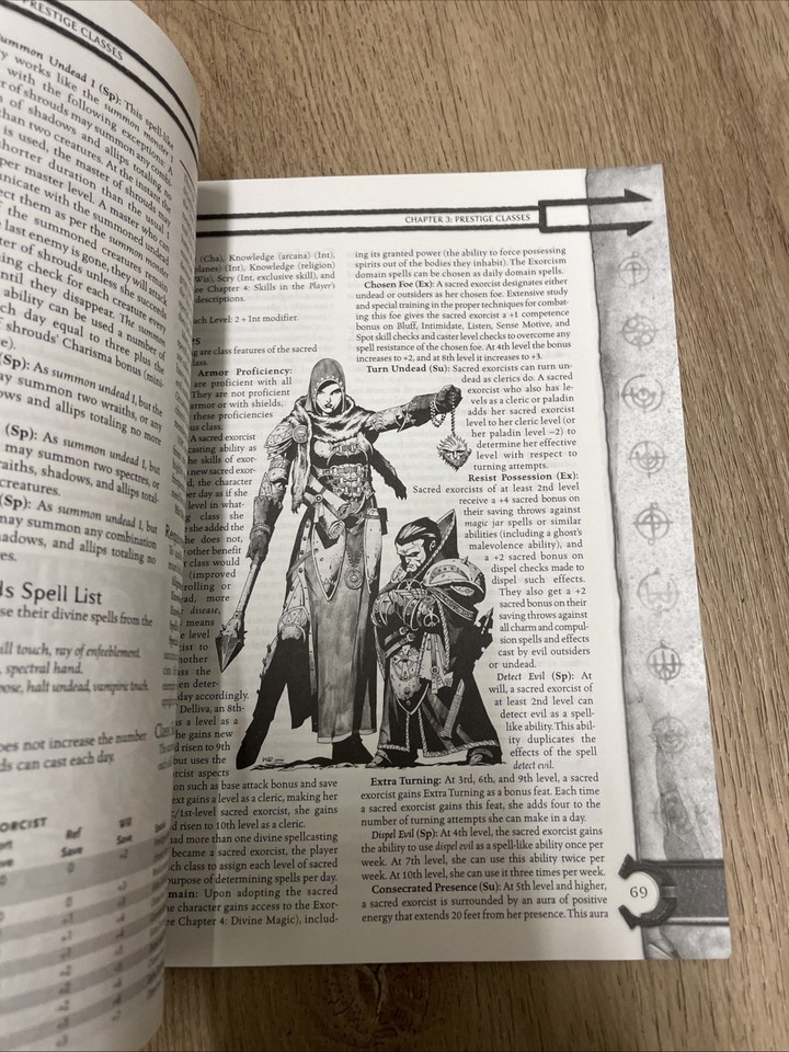 Dungeons & Dragons Defenders Of The Faith Guidebook To Clerics And ...