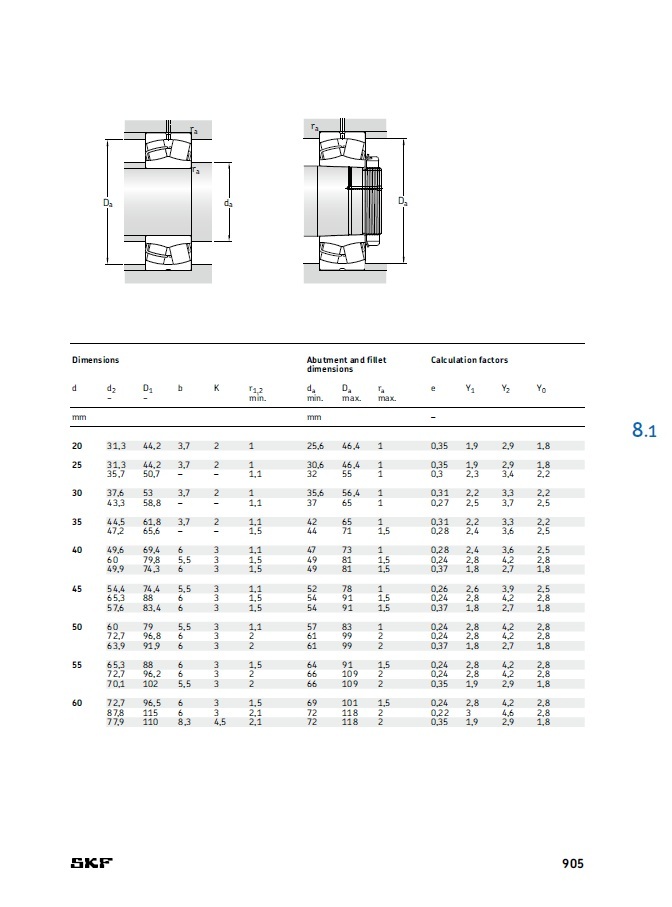 Bearing 22210 spherical roller bearing, 50-90-23 mm (choose type, tier ...