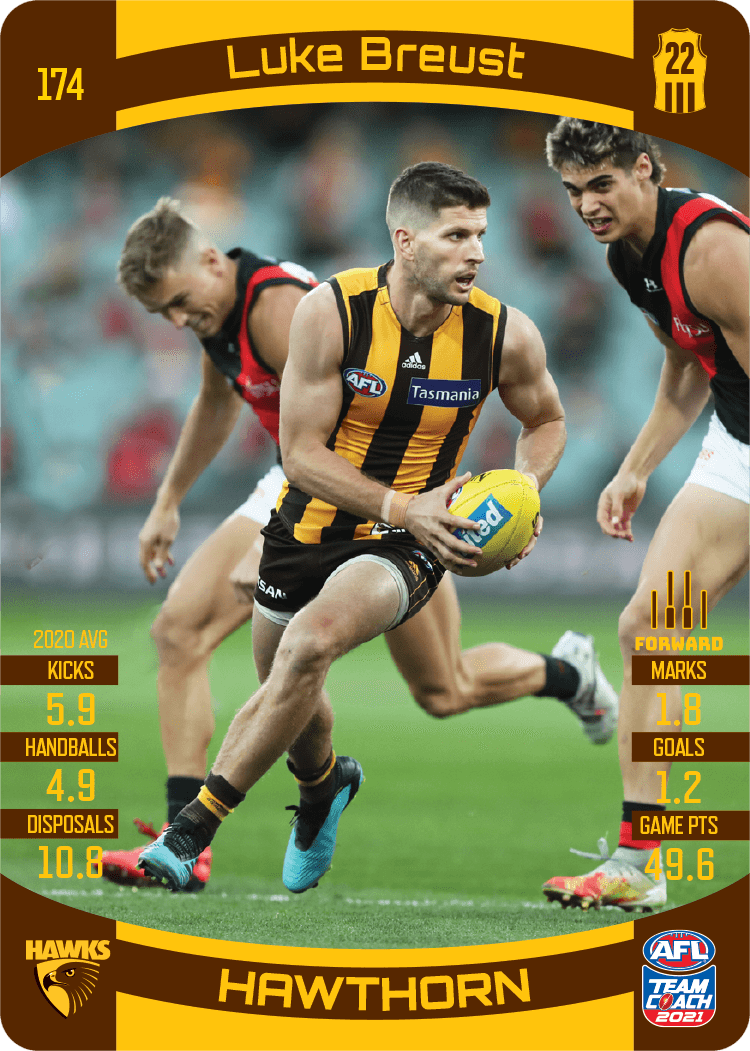 2021 AFL TEAMCOACH HAWTHORN LUKE BREUST COMMON BASE CARD # 174 | eBay ...