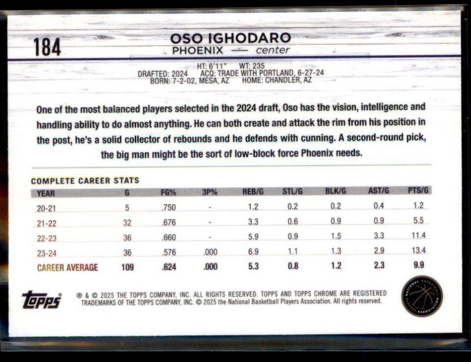 Oso Ighodaro #184 2024-25 Topps Chrome Phoenix Suns RC | eBay