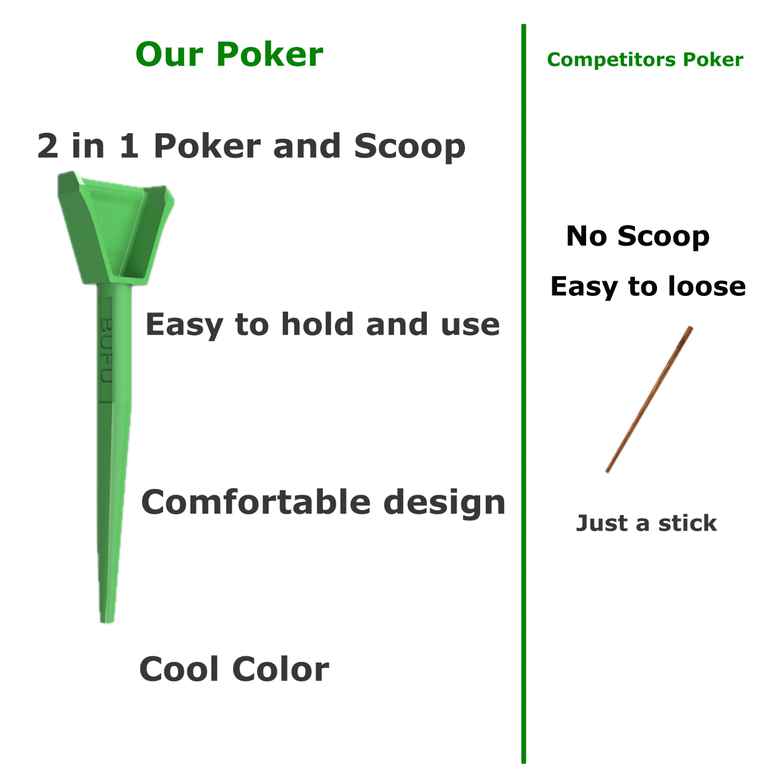 Cone Packer For 1-1/4 Cones -ConePacking Station -PreRoll Filler With ...