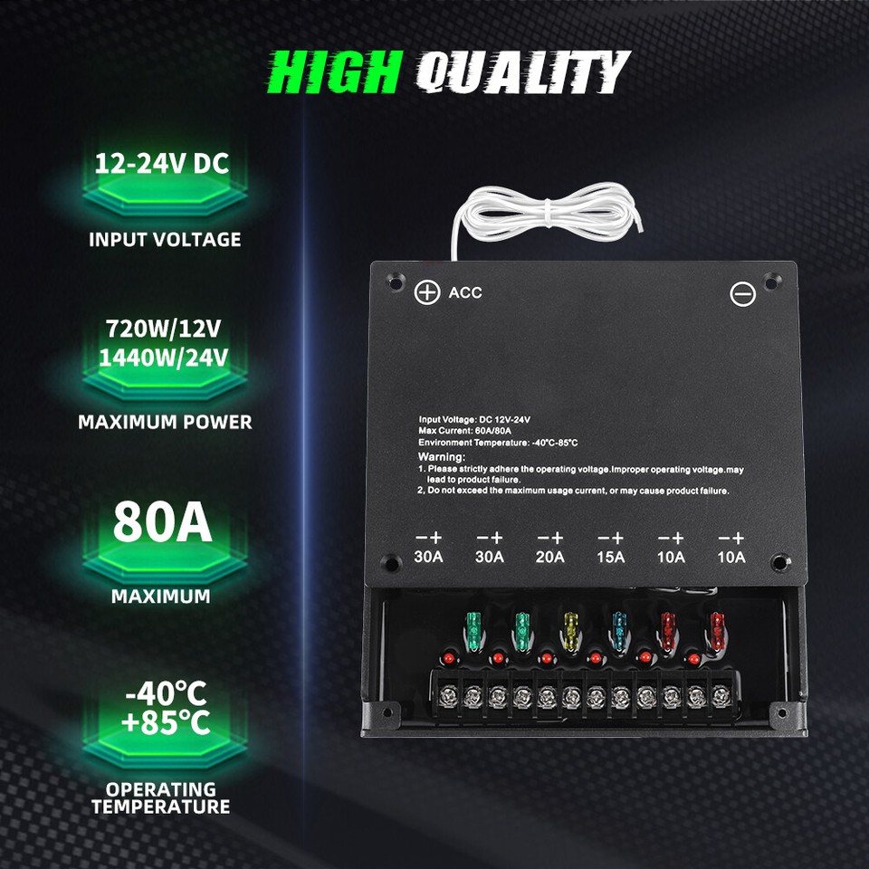 Fit 2018-2023 Jeep Wrangler JL Gladiator JT Grab Handle 6 Gang Switch ...