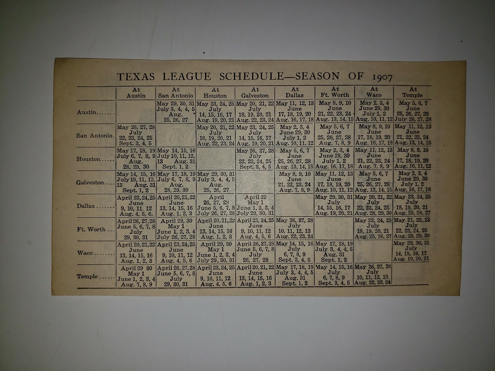 Dallas Giants Temple Boll Weevils Greenville Hunters Waco 1907 Schedule ...