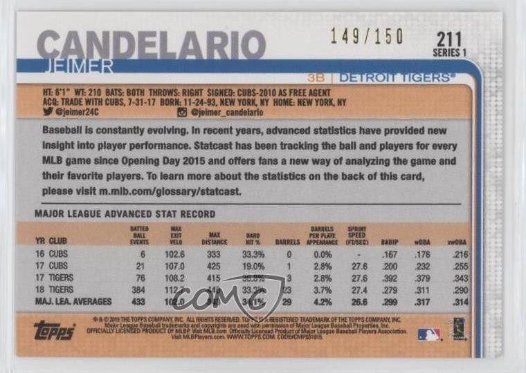 2019 Topps Advanced Stat /150 Jeimer Candelario #211 | eBay