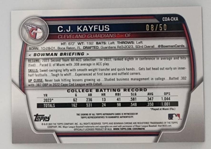 2023 Bowman Draft - Chrome Prospect Autographs C.J. Kayfus #CDA-CKA ...