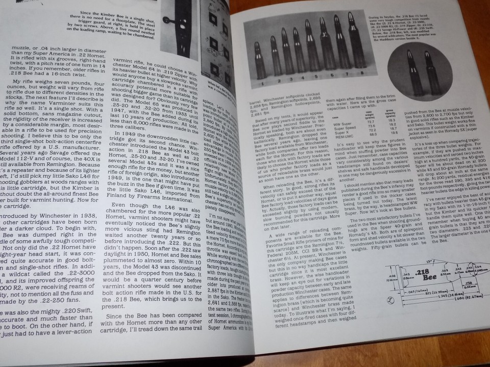 VARMINT AND SMALL GAME RIFLES & CARTRIDGES Bullets Reloading Ammo ...