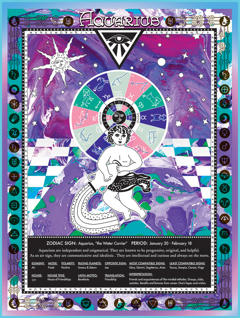 Amphibia characters as zodiac signs 60 photos - Astrologytoyou.com