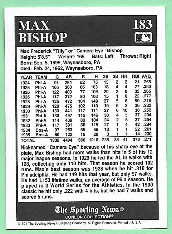 1991 The Sporting News Conlon Collection Max Bishop #183 Red Sox 1934👍 ...