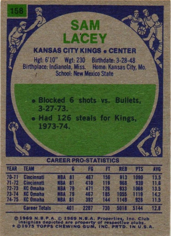 SAM LACEY 1975-76 Topps Basketball #158 FREE SHIPPING B16R1S22P3 | eBay