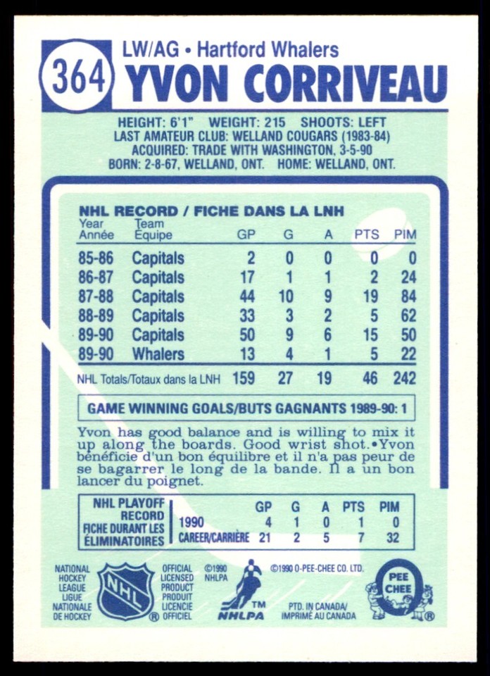 1990-91 O-Pee-Chee Yvon Corriveau . Hartford Whalers #364 | eBay