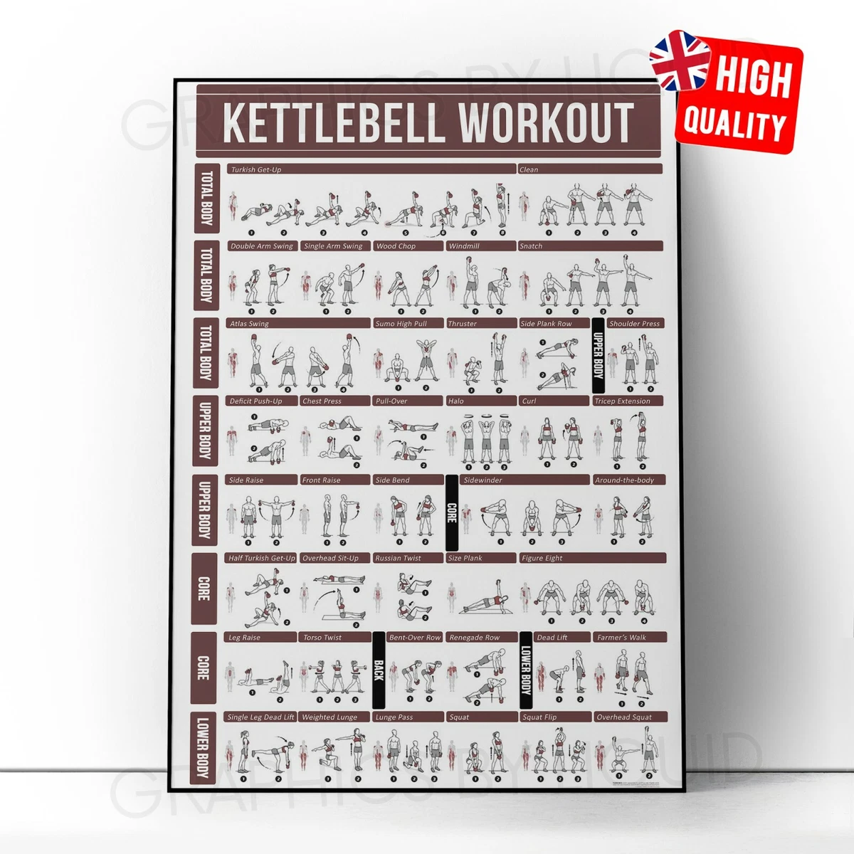 Kettlebell Exercises Chart