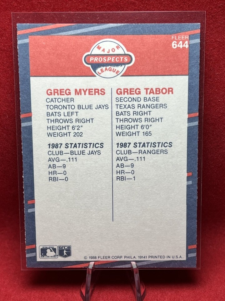 1988 Fleer Baseball **Greg Myers/Greg Tabor** Rookie Prospects No. 644 ...