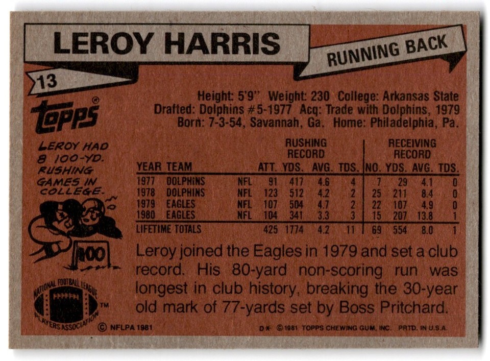 1981 Topps Leroy Harris Philadelphia Eagles #13 | eBay
