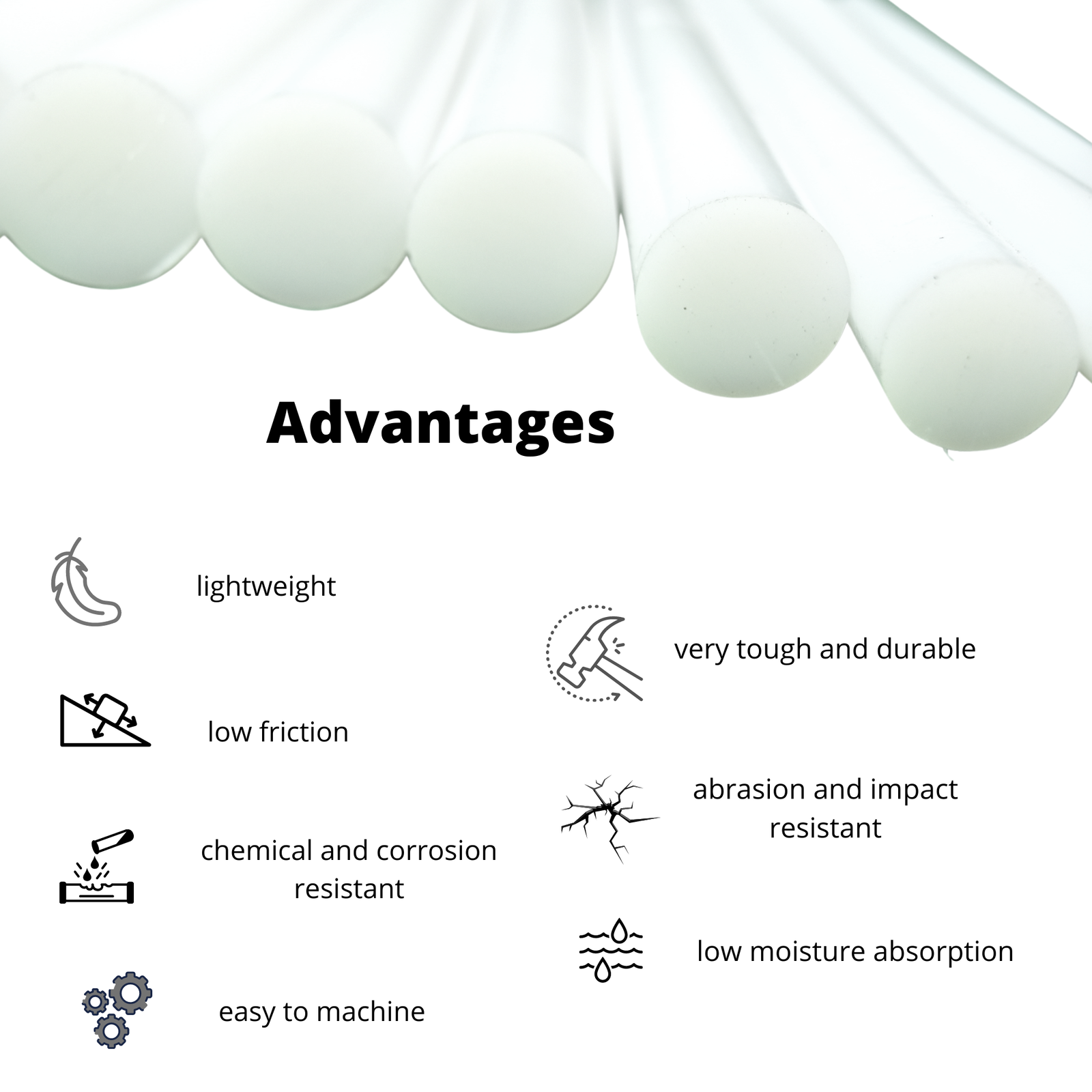 BuyPlastic White, Virgin Natural UHMW Plastic Rod 7/8" Diameter x 1 ft ...