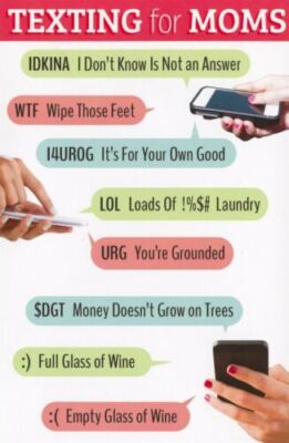 American Greetings Mother's Day Card: Texting For Moms...OMG=Our Mom's ...