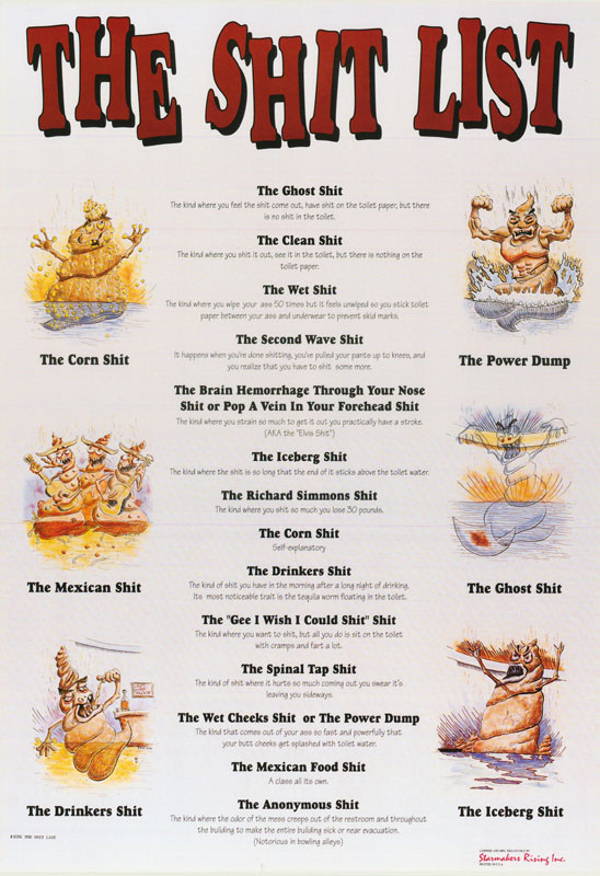 POSTER : SIGN :COMICAL: THE SH*T LIST - FREE SHIPPING #3056 | eBay