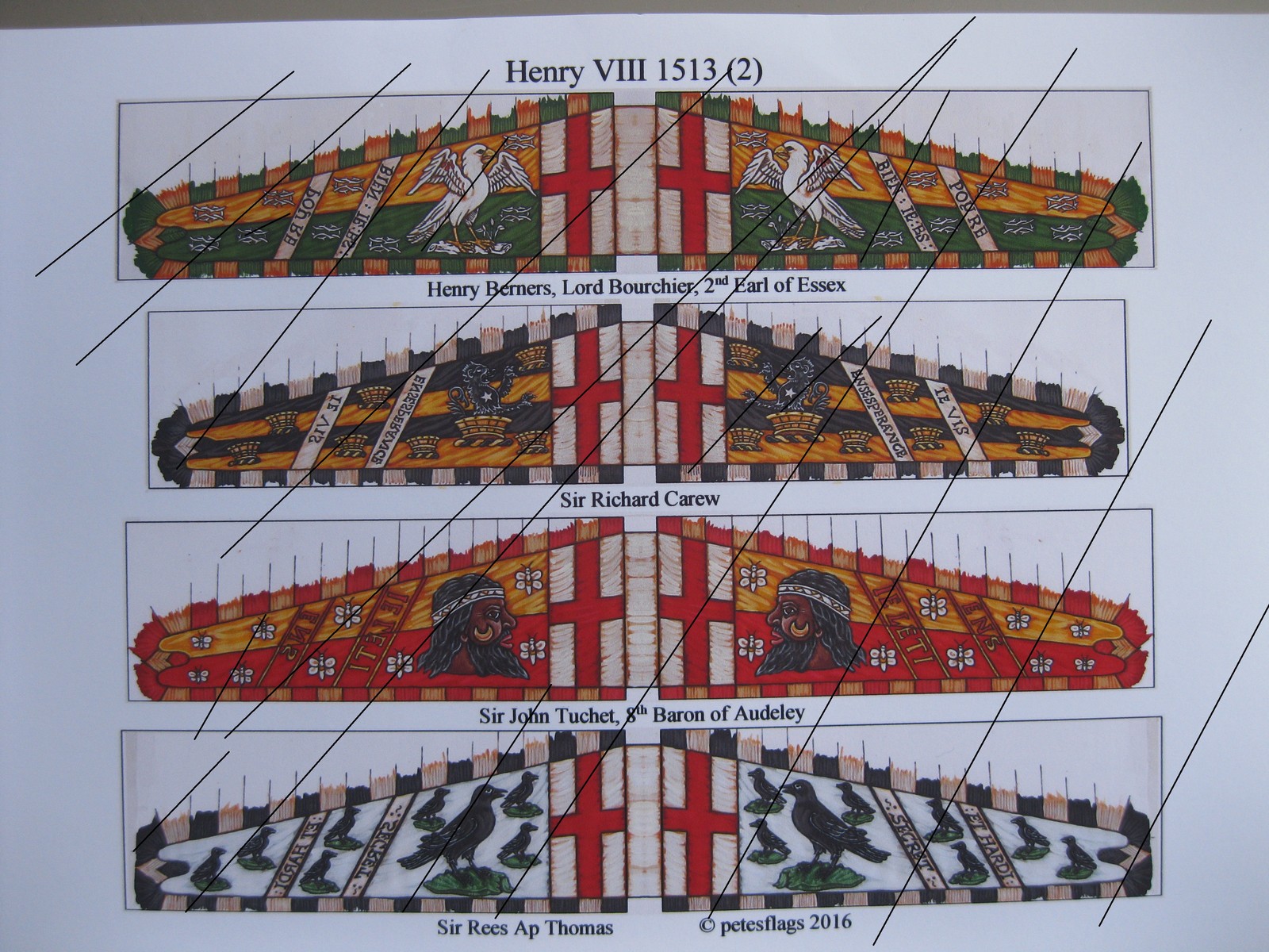 28mm Renaissance Early Tudor Paper Flags (2) Henry VIII | eBay