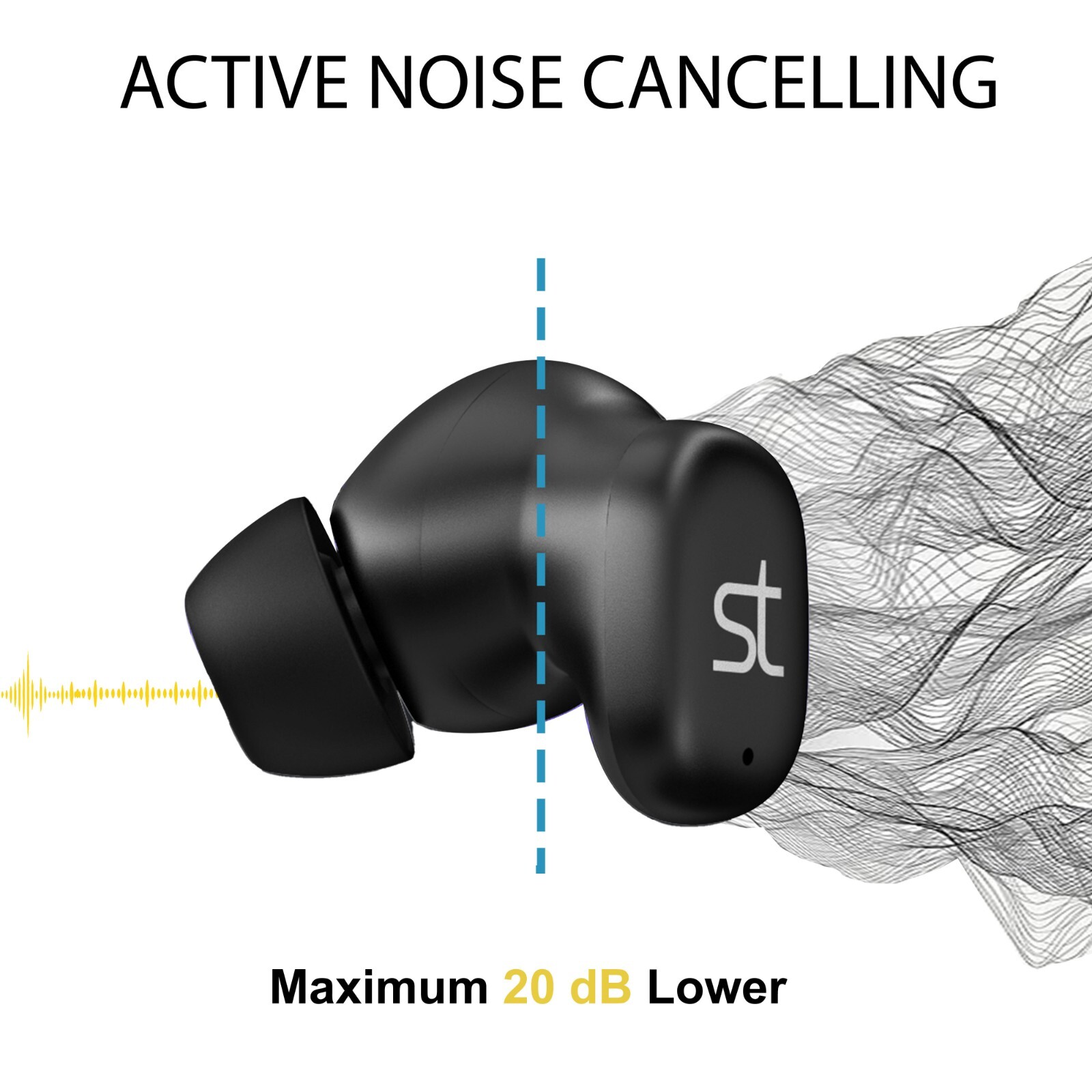 ST Bluetooth Wireless Headphones Earbuds Earphones In-Ear pods iPhone Android | eBay