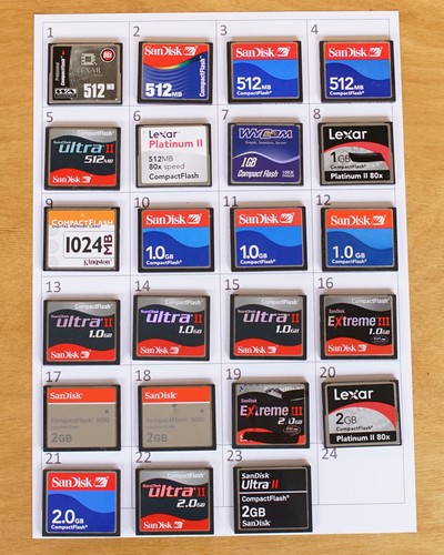1x CF Card Compact Flash Memory 512MB, 1GB, 2GB, Sandisk Lexar PNY ...
