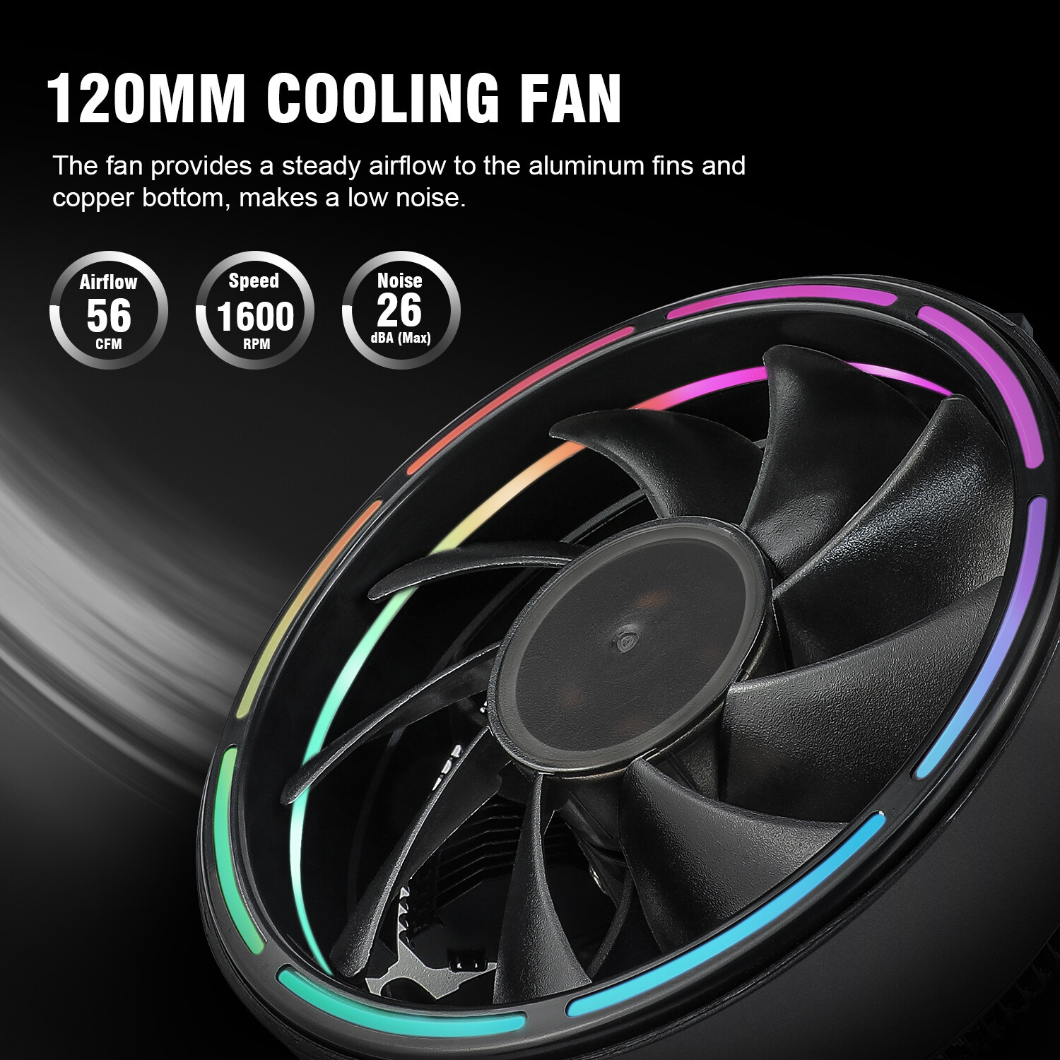 Vetroo M2 CPU Cooler LED RGB Cooling Fan for LGA17001200 115X AMD AMD5 ...
