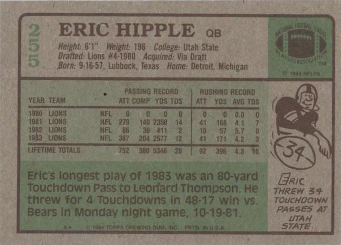 1984 Topps Eric Hipple #255 for sale | eBay