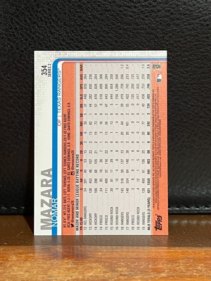 2019 Topps ~~MINI~~ NOMAR MAZARA Texas Rangers #354 BLUE PARALLEL 05/10 ...
