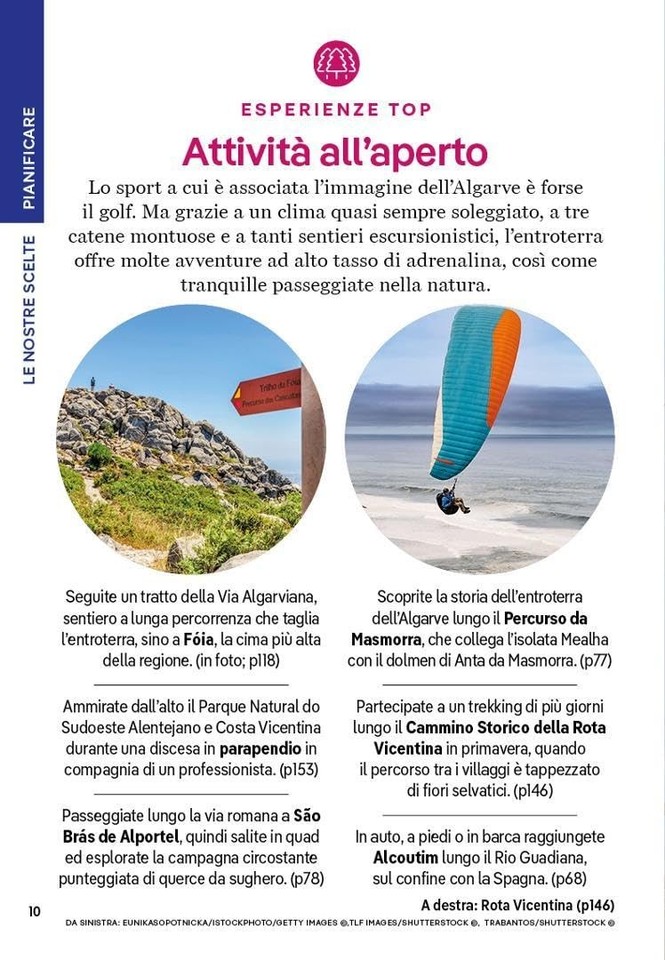 Riccardo James Vargiu Algarve Pocket (Paperback) (UK IMPORT) | eBay