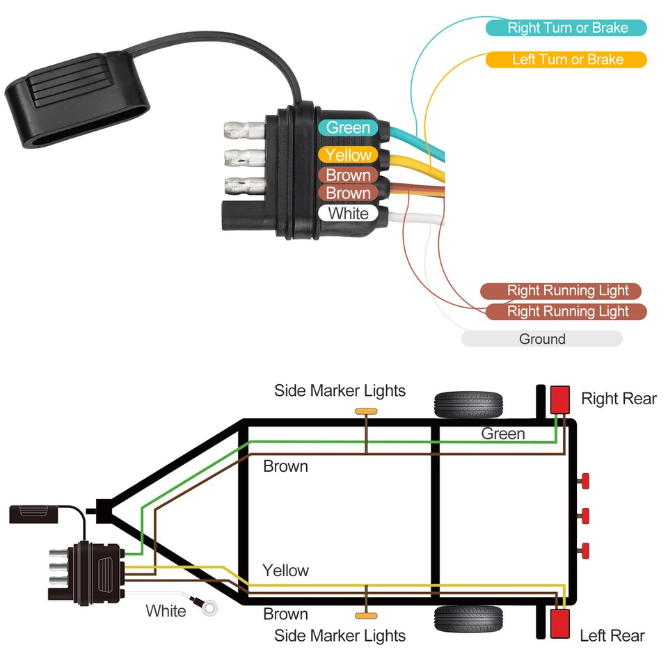 5 Wire 4 Pin Flat Trailer Plug Wiring Harness 22FT Trailer Light ...