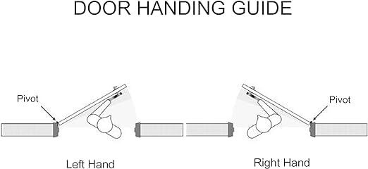 Pittco/PPG Aluminum Storefront Door Pivot Hinge Set Aluminum-Right Hand ...