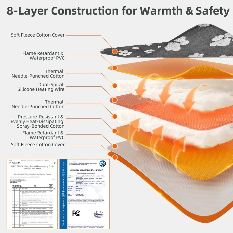 Large Dog Heating Pad with Smart Thermostat Switch, Heated Pet Crate ...