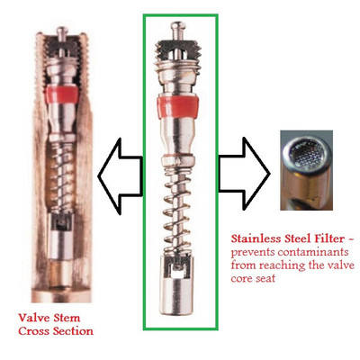 Filtered Valve Stem Core