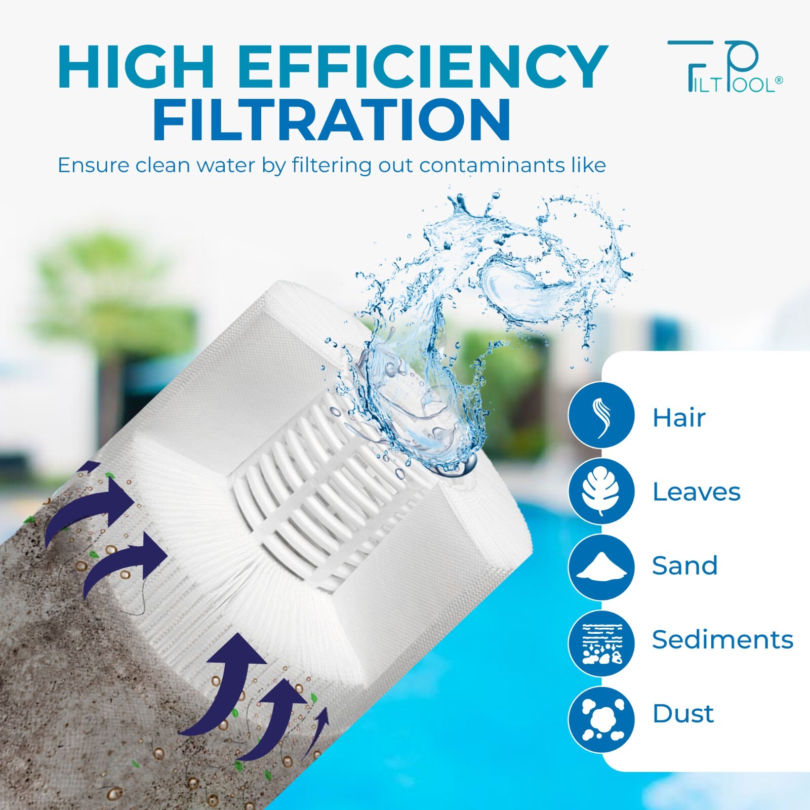 FP-1910100 Filter Cartridge rep Hayward CX100XRE, Swim Clear C100S ...