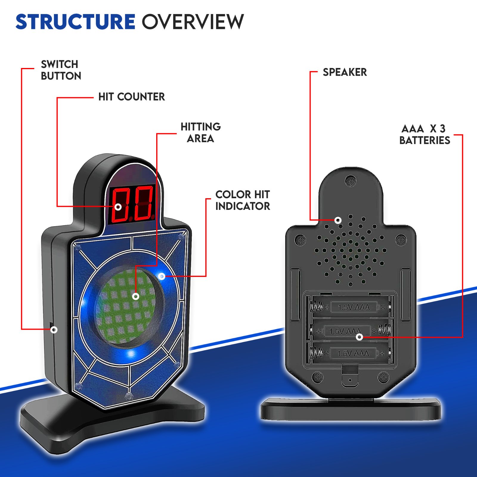 FREE CASE iDryfire Light and Sound Dry Fire Laser Target Works ALL ...