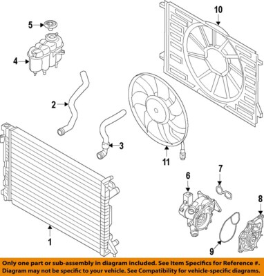AUDI OEM 2017 Q7 Cooling Fan-Radiator Fan Shroud 8W0121207B | eBay
