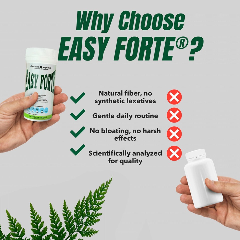 Easy Forte by Easy Figure | 3-Pack Natural Fiber Capsules for Digestive ...